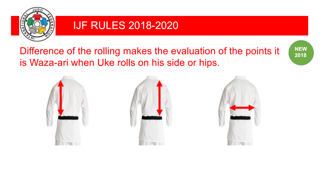JBN-Judolink - Scores